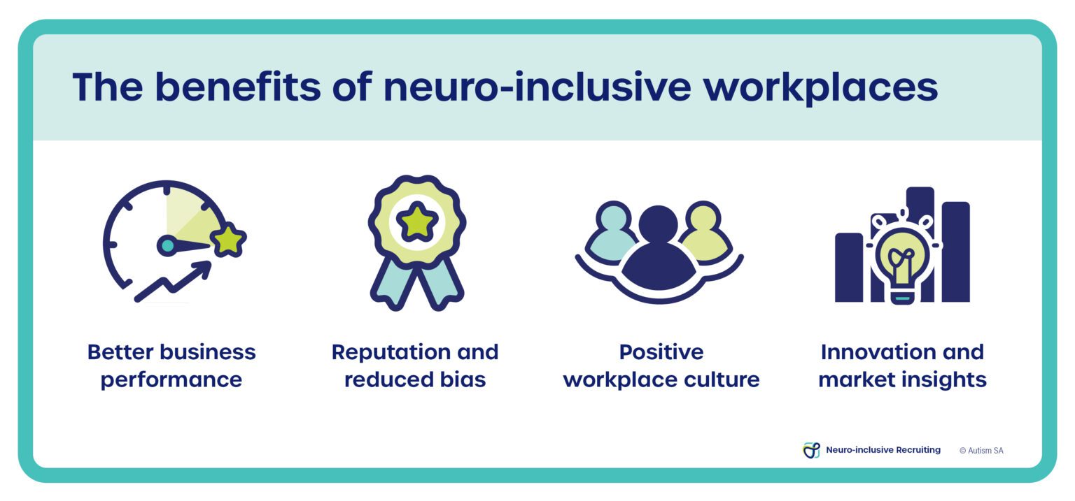 Inclusive workplaces - Neuro-inclusive Recruiting