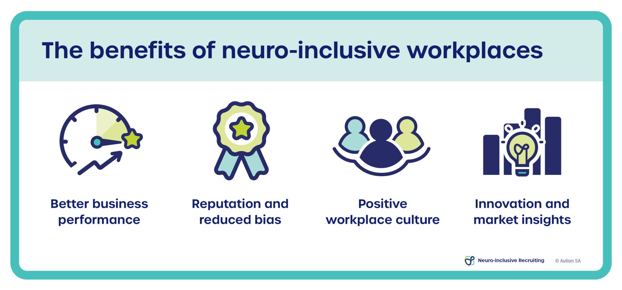Inclusive workplaces - Neuro-inclusive Recruiting